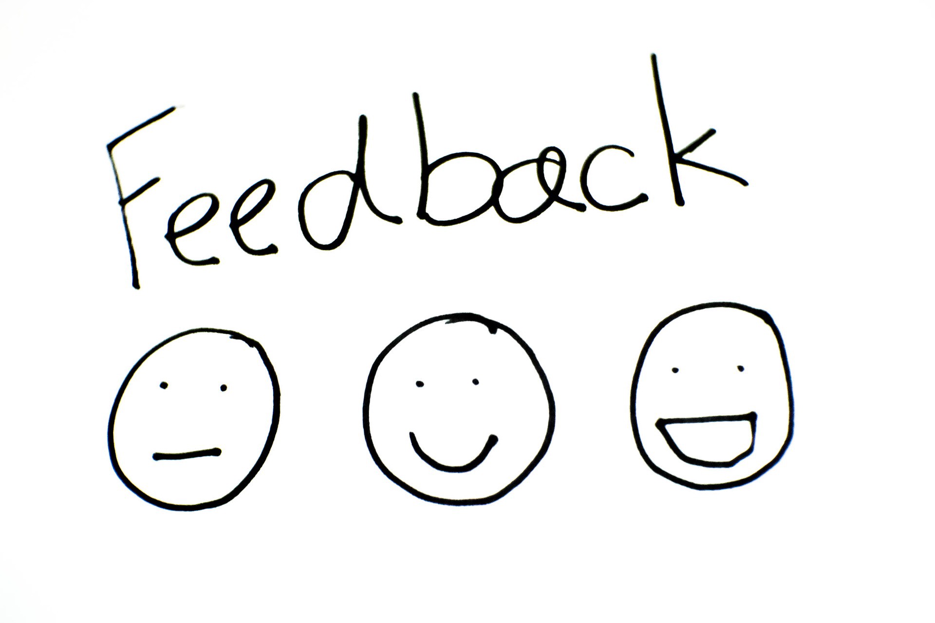 How You Can Use Negative Feedback To Help Sell Your Practice How You Can Use Negative Feedback To Help Sell Your Practice